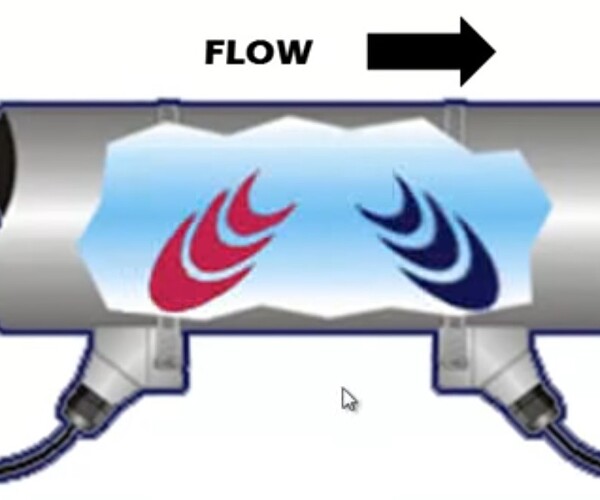 What are the types of ultrasonic flow meters ? How it works? - Flow ...