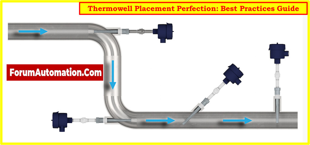 Thermowell Placement Perfection: Best Practices Guide - Temperature ...
