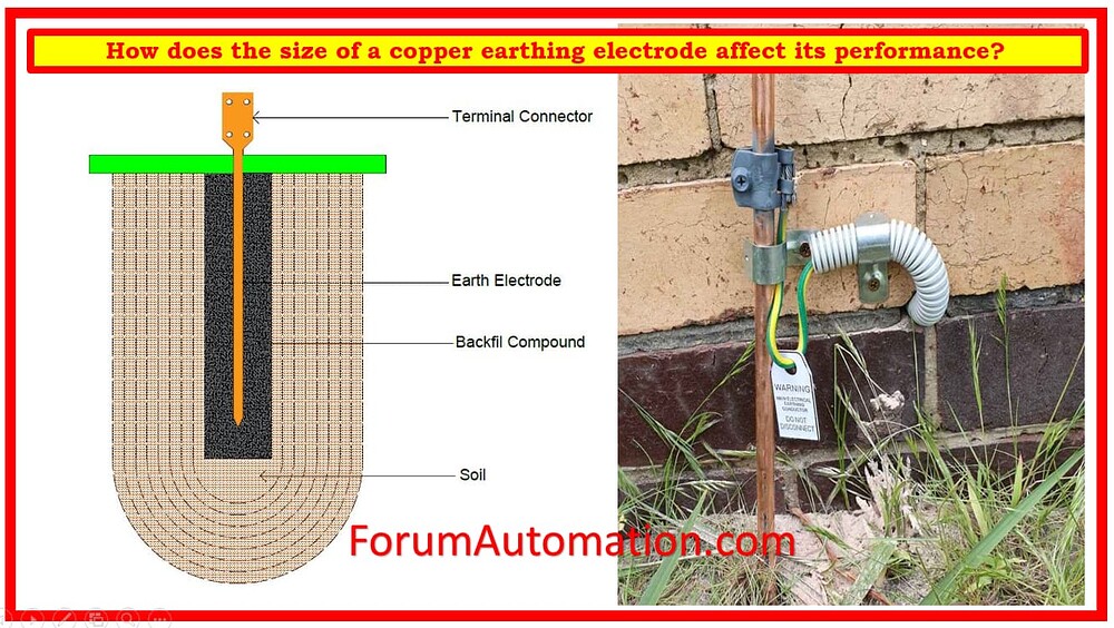How does the size of a copper earthing electrode affect its performance ...