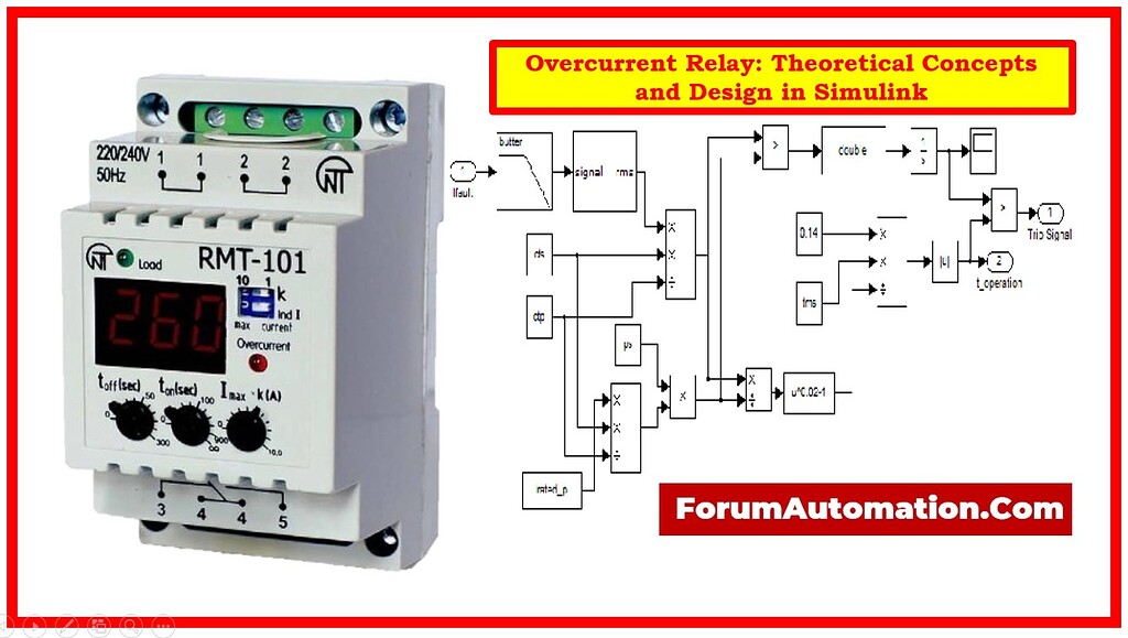 Overcurrent Relay: Theoretical Concepts and Design in Simulink ...