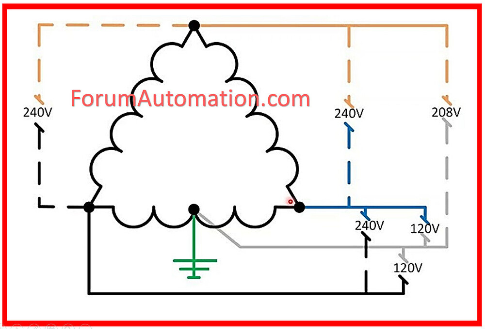What does a negative ground system mean? - Electrical - Industrial ...