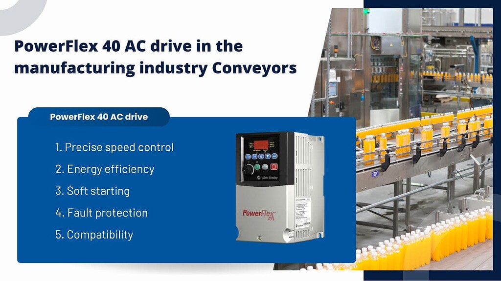 PowerFlex 40 AC drive in the manufacturing industry Conveyors ...
