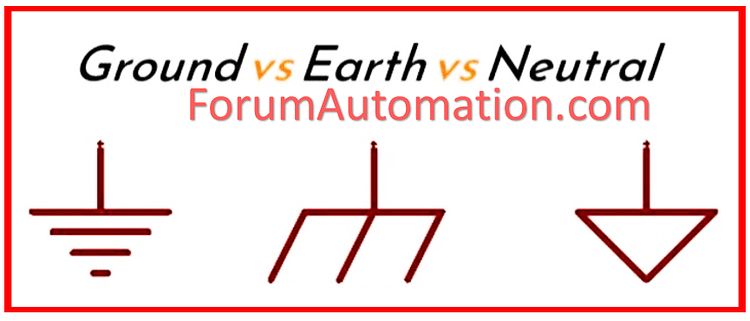 What is the difference between neutral and earth and ground ...