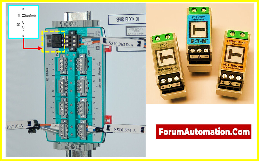 What is a Fieldbus Terminator and How Does it Work? - Industrial ...