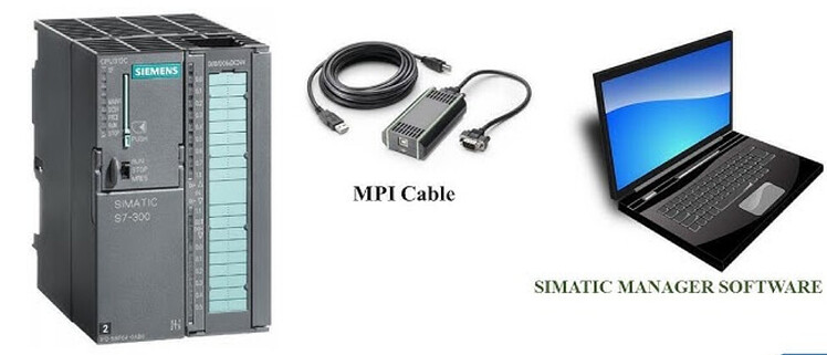 How do I upload a program from S7-300 PLC via Ethernet? - Siemens ...