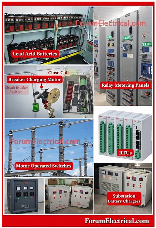 Why do substations need batteries? - Electrical - Industrial Automation ...