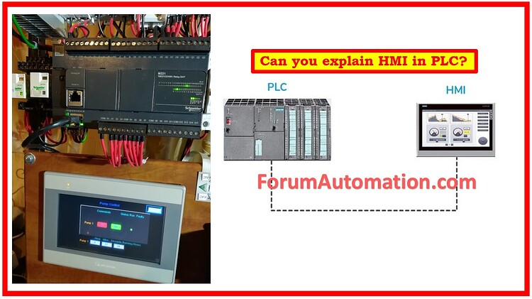 Can you explain HMI in PLC? - PLC (Programmable Logic Controllers) - Industrial Automation, PLC ...