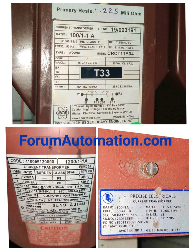 Understanding the Difference Between Metering and Protection CTs ...