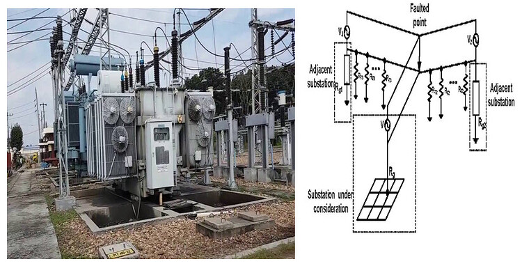 What is short circuit fault level in 230/110 KV substation? How it ...