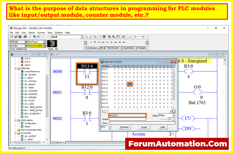 What is the purpose of data structures in programming for PLC modules ...