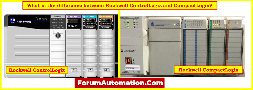 What is the difference between Rockwell ControlLogix and CompactLogix? - Allen Bradly ...