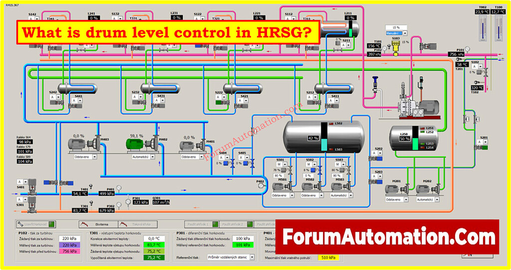 What is drum level control in HRSG? - Level Measurement - Industrial ...