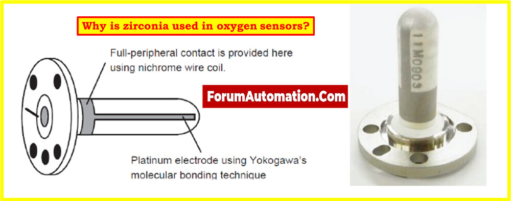 Why is zirconia used in oxygen sensors? - Analytical Instruments ...