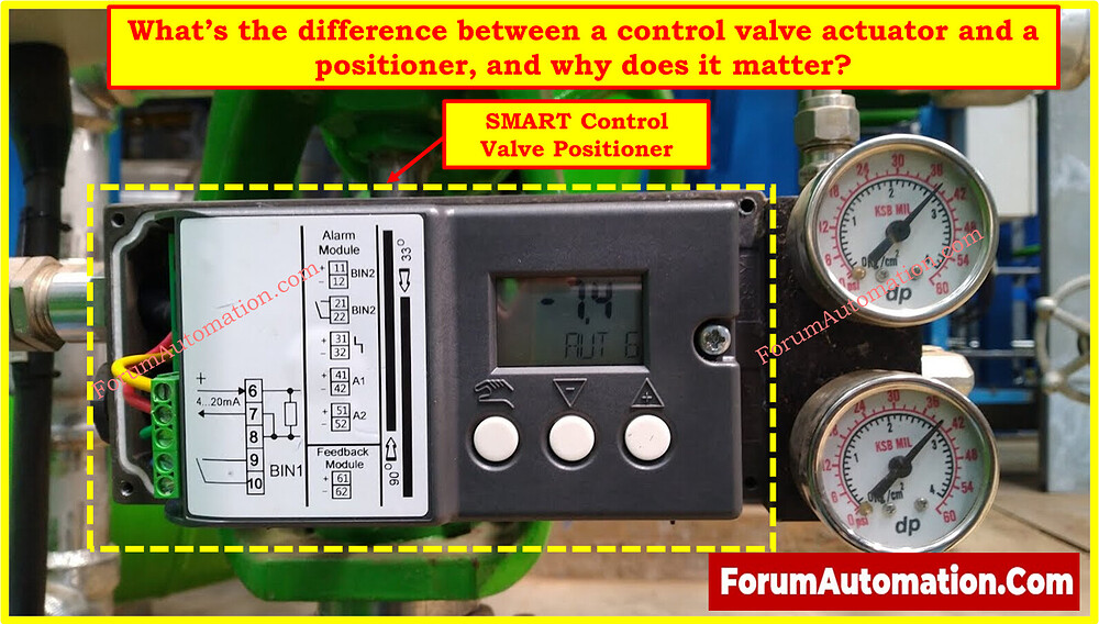 What’s the difference between a control valve actuator and a positioner ...
