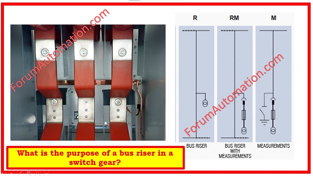 What is the purpose of a bus riser in a switch gear? - Electrical ...