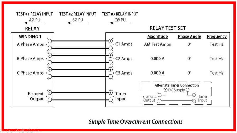What is the Reset Factor for Protective Device? How can it be tested on ...