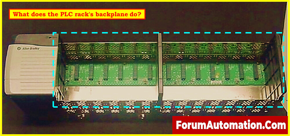 What does the PLC rack's backplane do? - PLC (Programmable Logic ...