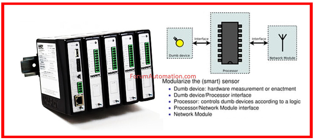What is a Modular Sensor System and how does it work? - Electronics ...