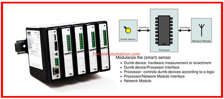 What is a Modular Sensor System and how does it work? - Electronics ...