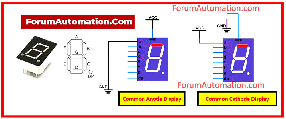 7 Segment Display - Electronics - Industrial Automation, PLC ...