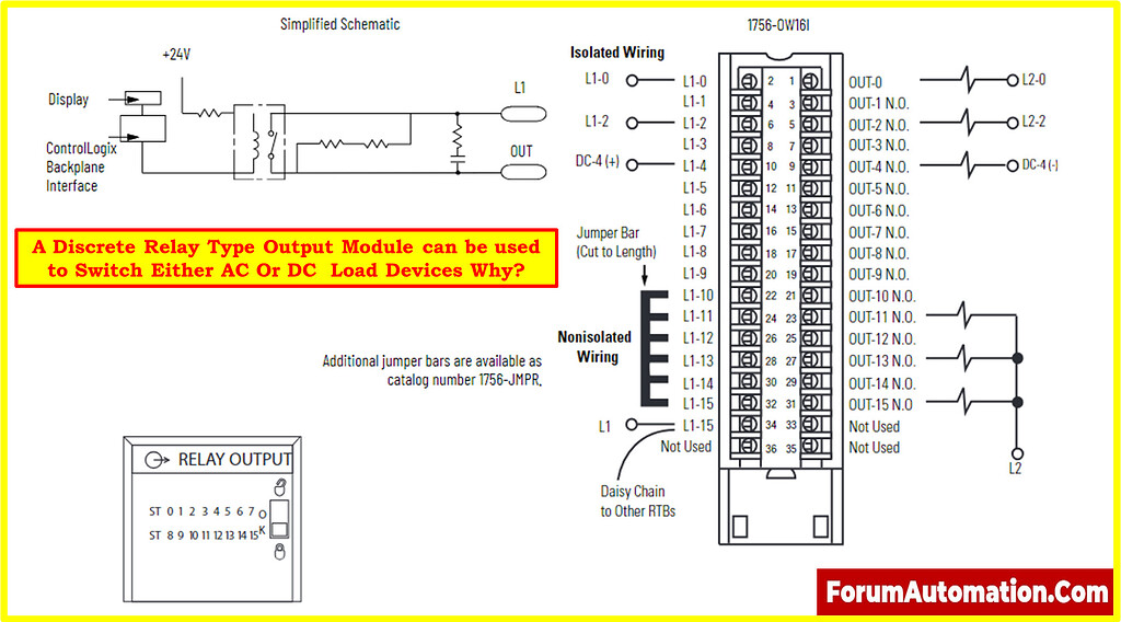 A Discrete Relay Type Output Module can be used to Switch Either AC Or ...