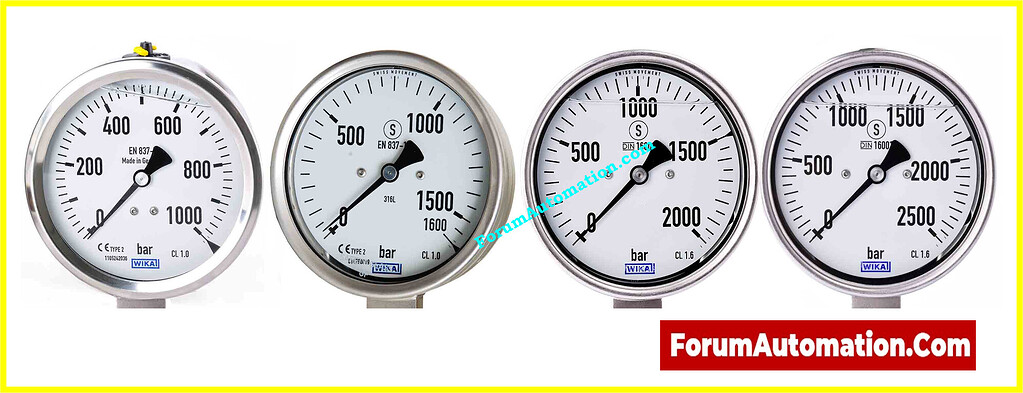 Performance Concerns in Industrial Pressure Measurement: WIKA’s ...