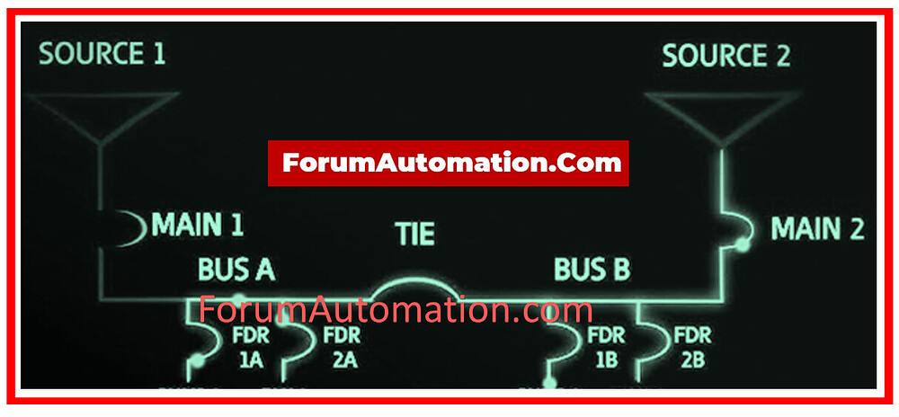 What is the Tie Feeder in Electrical? - Electrical - Industrial ...