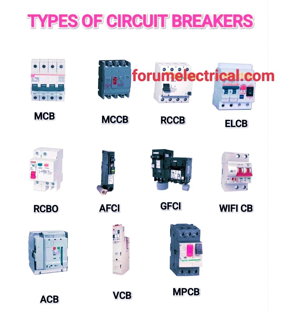Different Types of Circuit Breakers - Electrical - Industrial ...