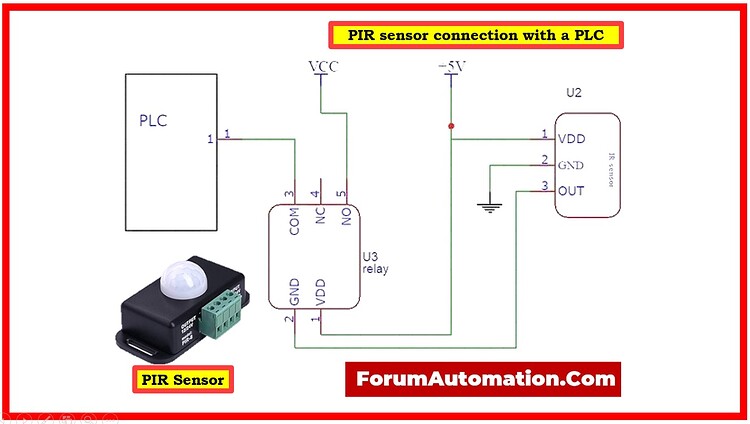 How can a PLC be connected to a 24V PIR sensor? - PLC (Programmable ...