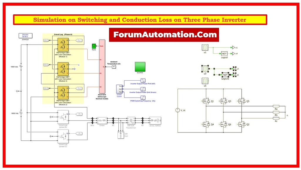 Simulation on Switching and Conduction Loss on Three Phase Inverter ...