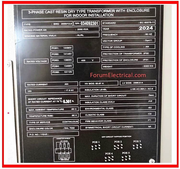 Dry Type Transformer Nameplate based on IEC 60076 - Electrical ...