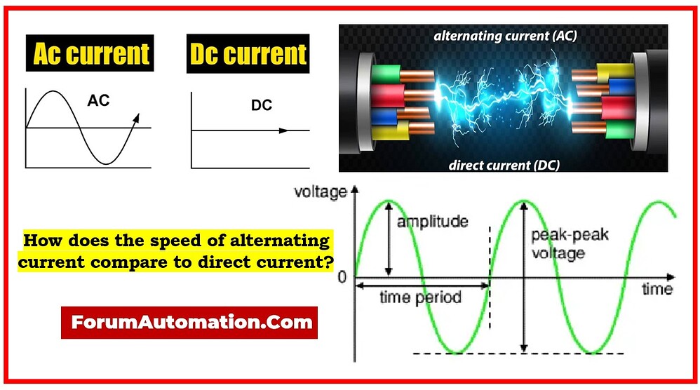 How does the speed of alternating current compare to direct current ...