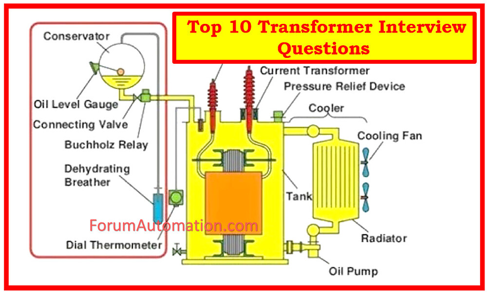 Transformer Interview Questions - Interview Q & A - Industrial Automation, PLC Programming ...