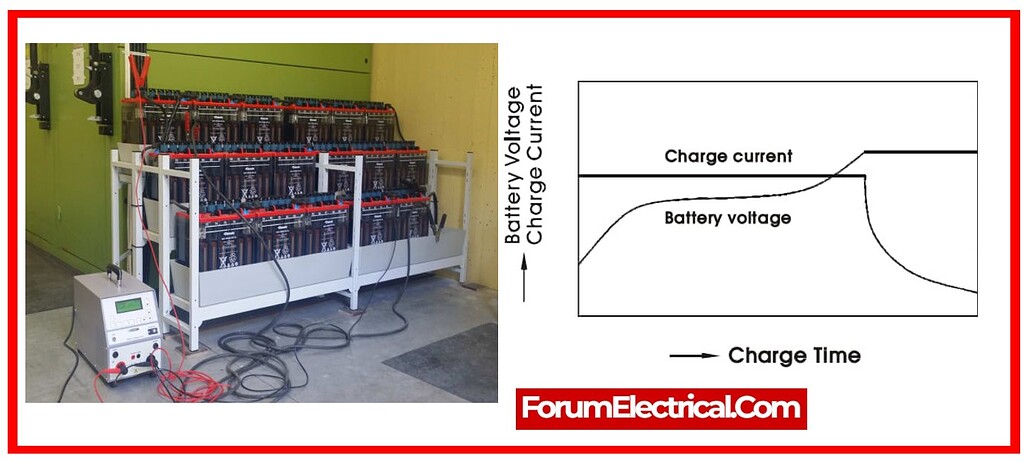 How does a battery get charged? Which one, the current or the voltage ...
