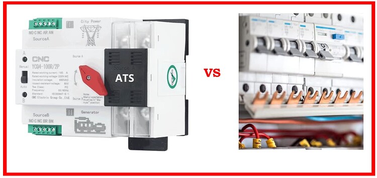 Difference Between an Automatic Transfer Switch (ATS) and Switchgear ...