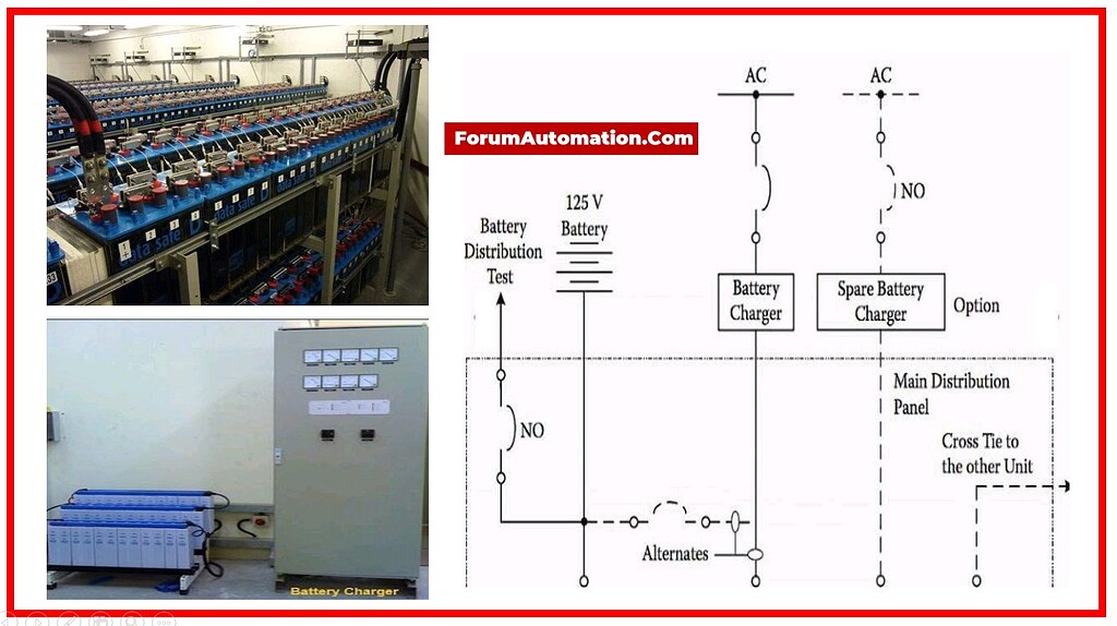 In power transmission systems, what factors contribute to the ...