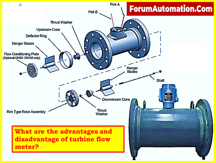 What are the advantages and disadvantage of turbine flow meter? - Flow ...