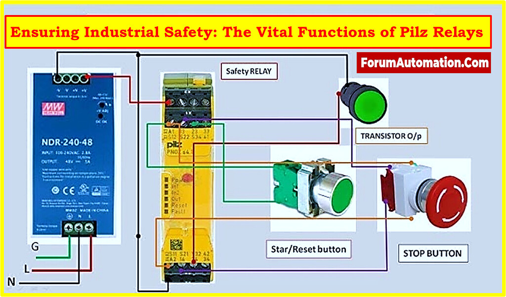 Ensuring Industrial Safety: The Vital Functions of Pilz Relays ...