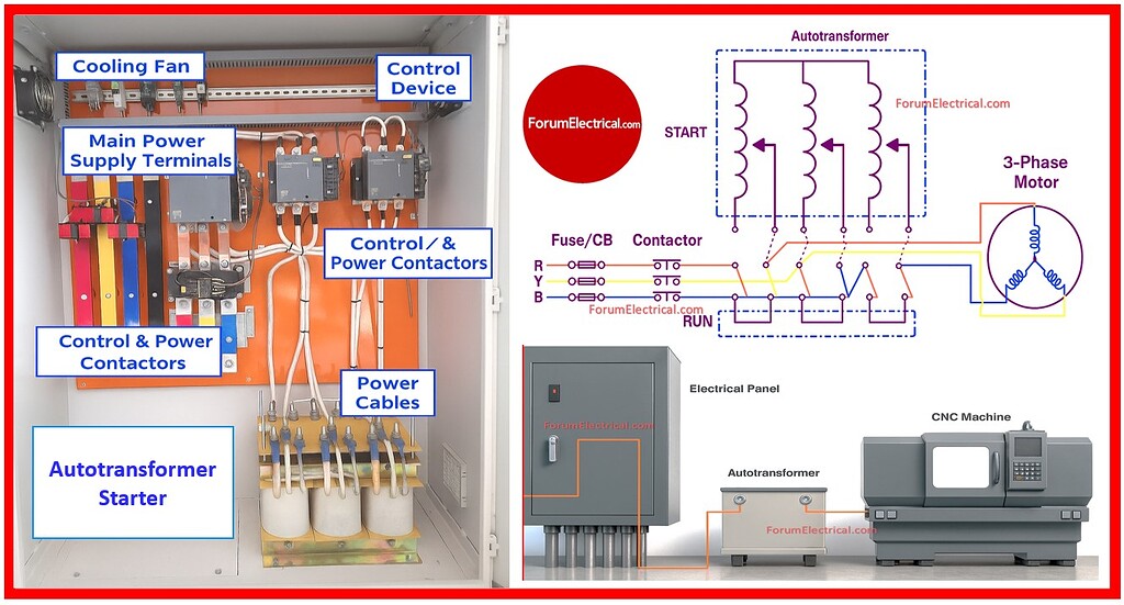 Autotransformer Starter - Electrical - Industrial Automation, PLC ...