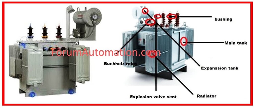 How to Choose a Transformer Based on Size and Selection? - Electrical ...