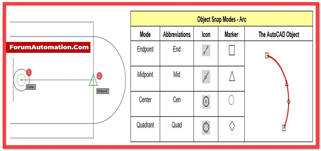 In AutoCAD, what does a snap mean? What is the purpose of it ...