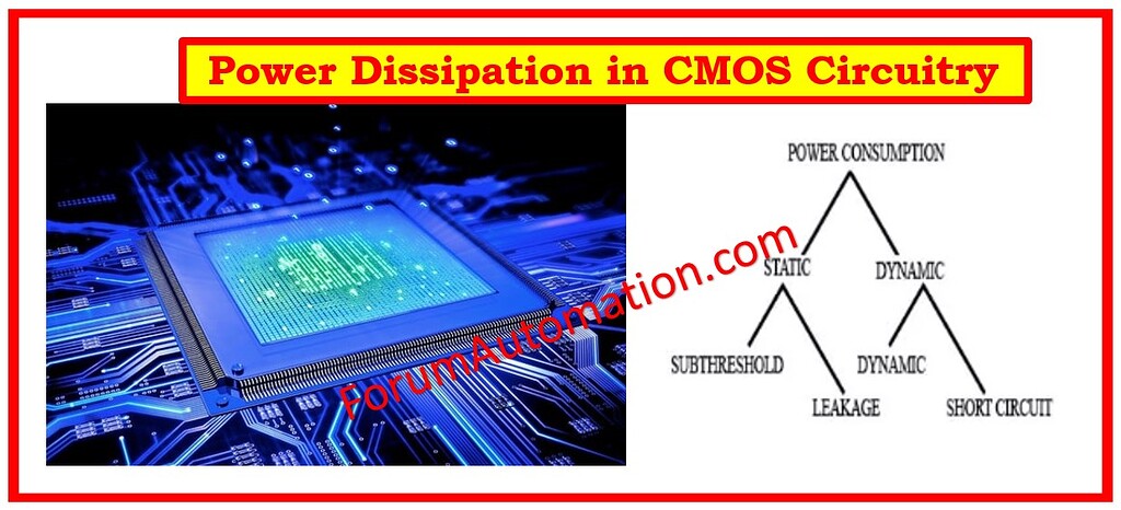Power Dissipation in CMOS Circuitry - Electronics - Industrial ...