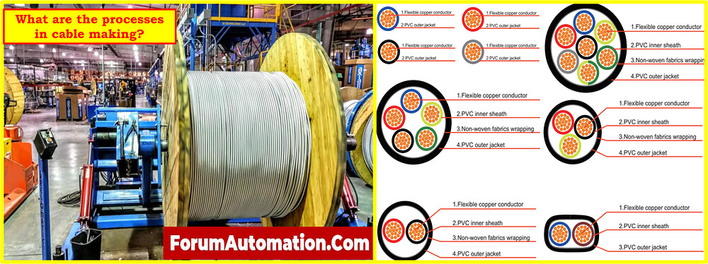 What are the processes in cable making? - Field Instrumentation ...