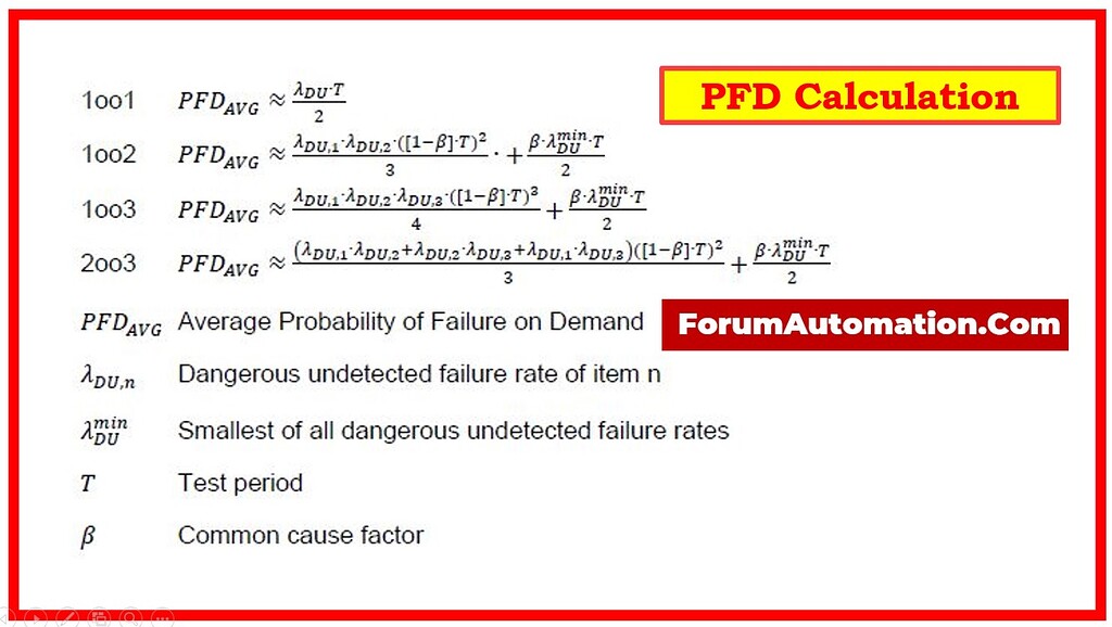 PFD Calculation - Field Instrumentation - Industrial Automation, PLC ...