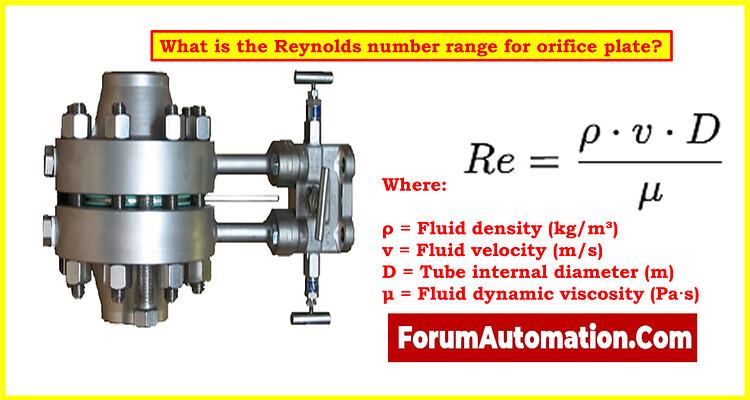 What is the Reynolds number range for orifice plate? - Flow Measurement ...