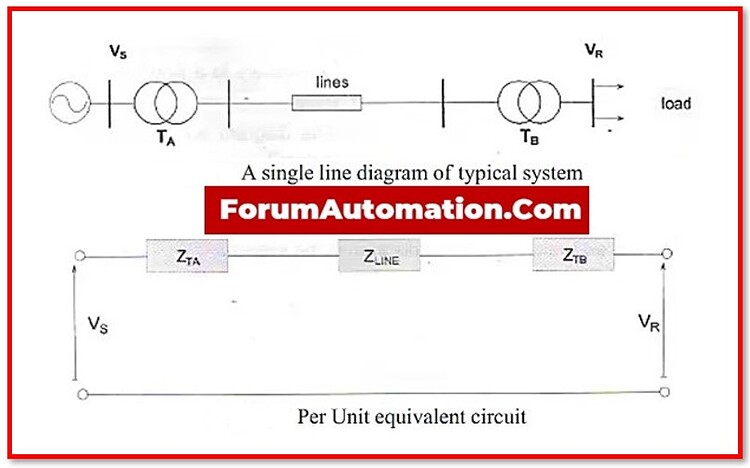 What is “pu” in electrical engineering? - Electrical - Industrial ...