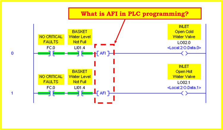 What is AFI in PLC programming? - Allen Bradly - Industrial Automation ...