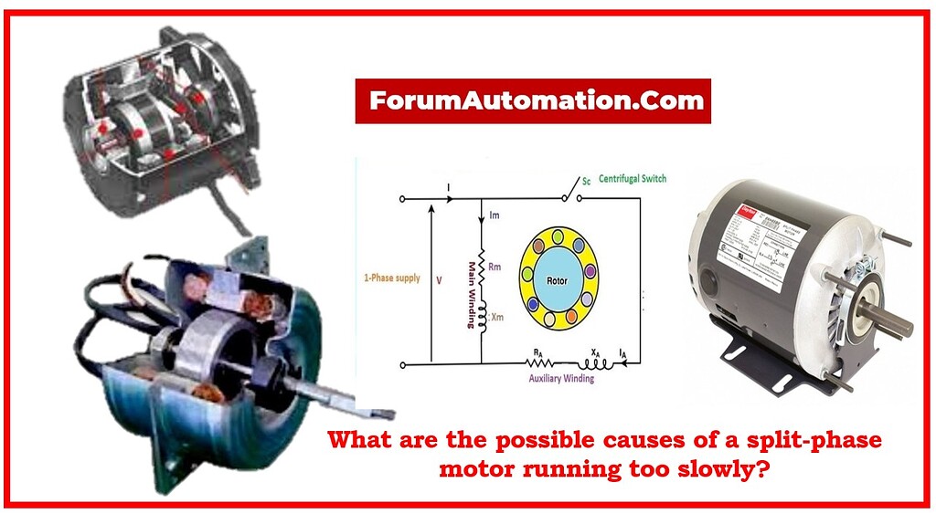 What are the possible causes of a split-phase motor running too slowly ...