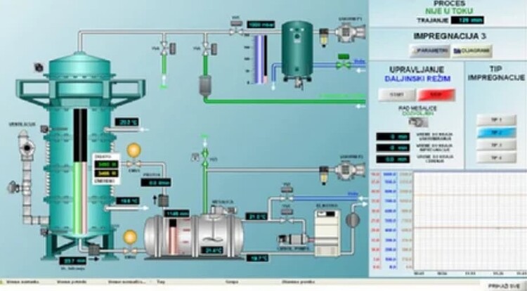 Where shall I get a driver for interfacing an S7 300 PLC with InduSoft ...