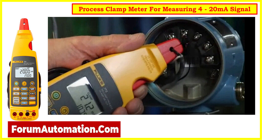 What is Process Clamp Meter? - Field Instrumentation - Industrial ...